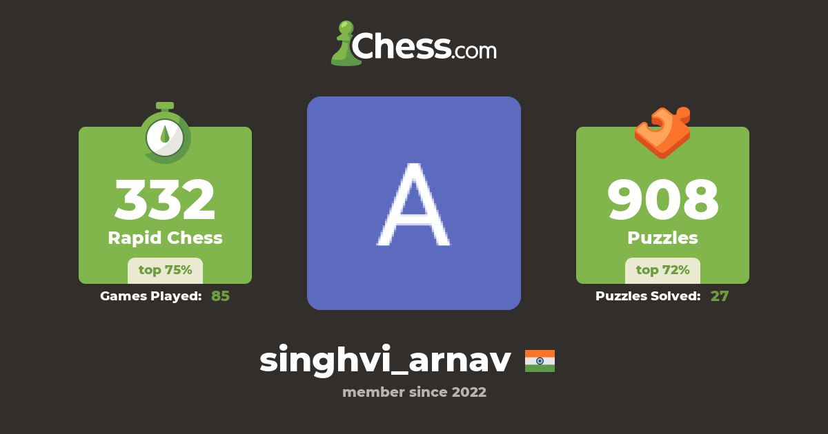 Arnav S (singhvi_arnav) - Chess Profile - Chess.com
