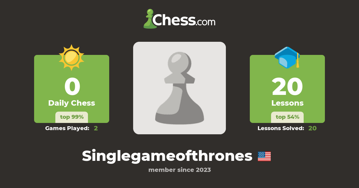 Singlegameofthrones - Chess Profile - Chess.com