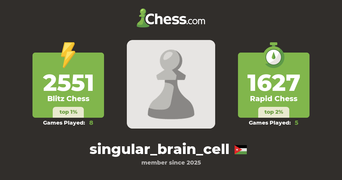 singular_brain_cell - Chess Profile - Chess.com