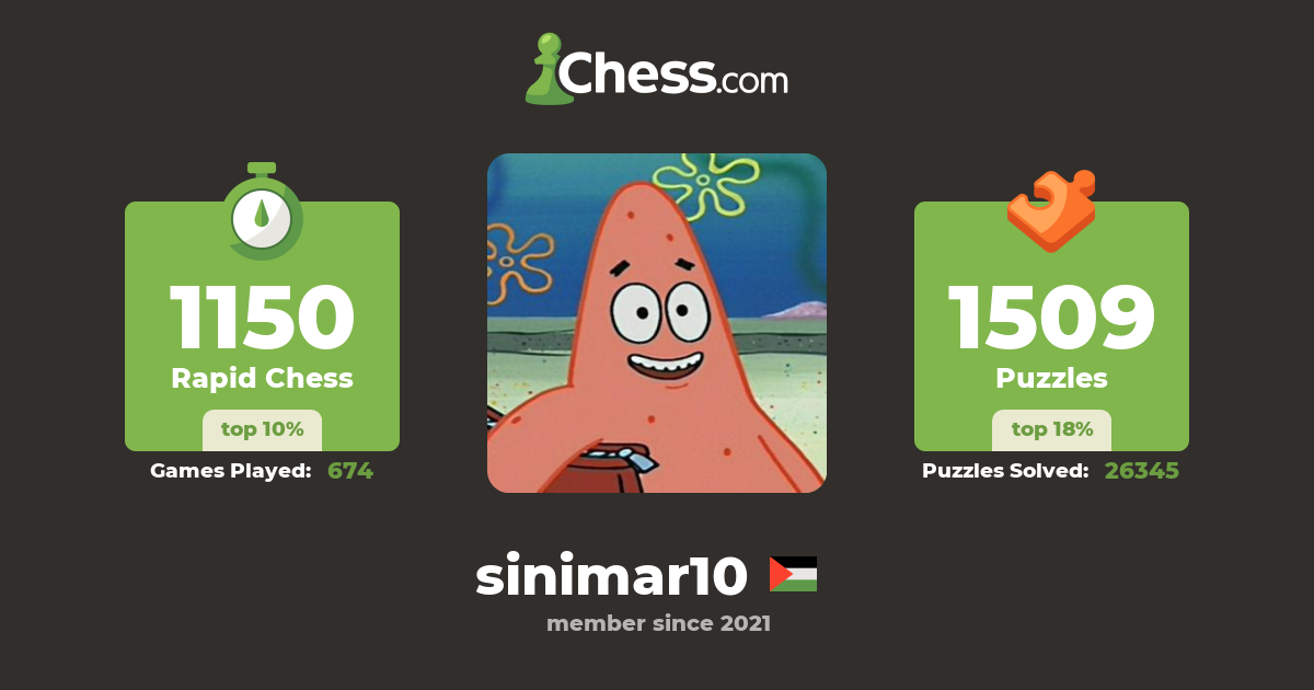 Sinimar 10 (sinimar10) - Chess Profile - Chess.com
