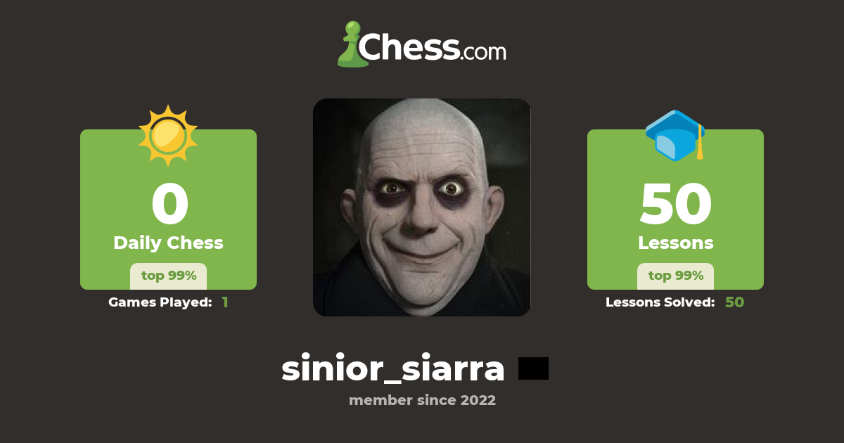 sinior_siarra - Chess Profile - Chess.com