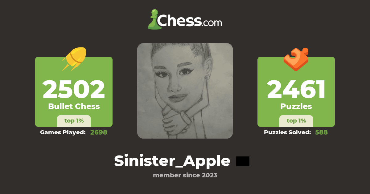 Sinister_Apple - Chess Profile - Chess.com