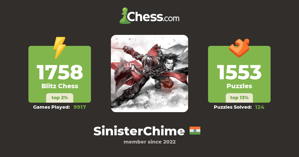 Gaming Chime (SinisterChime) - Chess Profile - Chess.com
