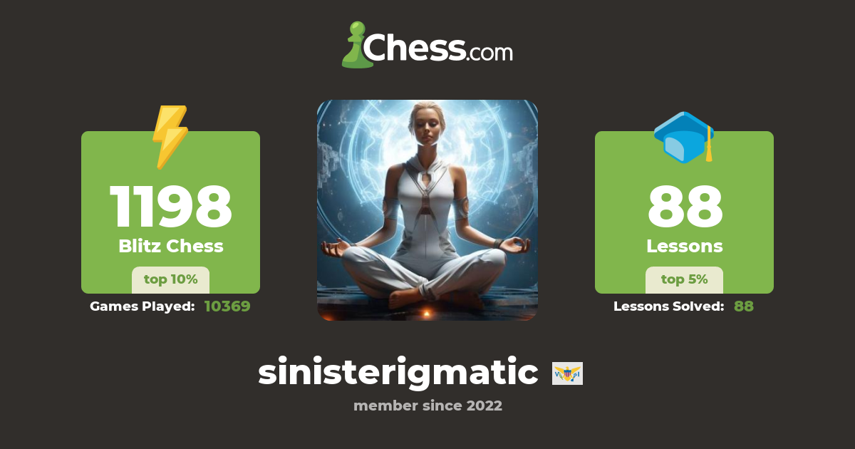 sinisterigmatic - Chess Profile - Chess.com