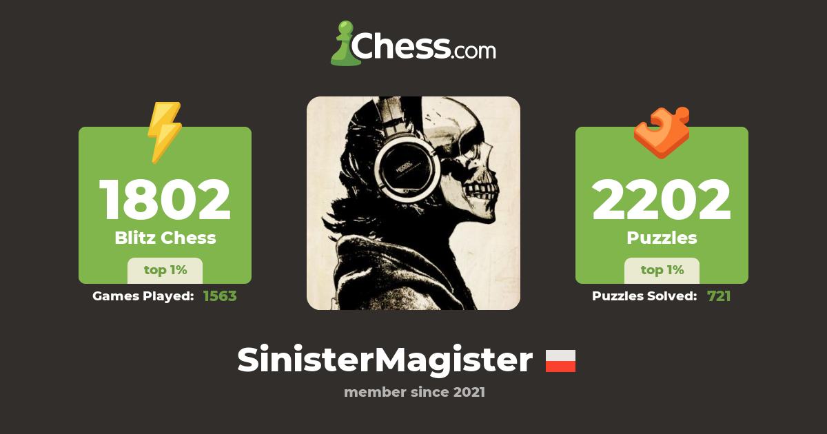 SinisterMagister - Chess Profile - Chess.com