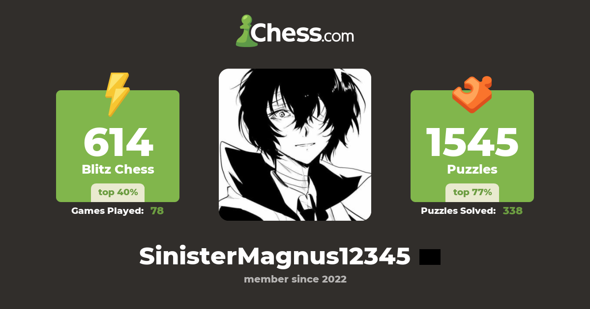 SinisterMagnus12345 - Chess Profile - Chess.com