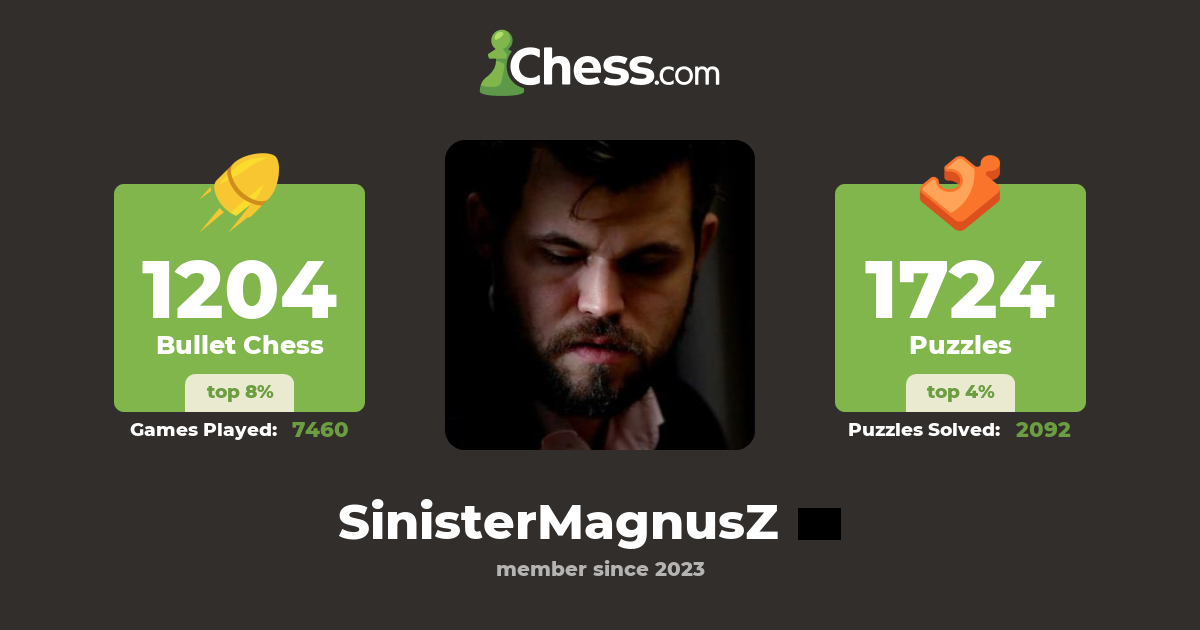 The Evil Twin 😈 (SinisterMagnusZ) - Chess Profile - Chess.com