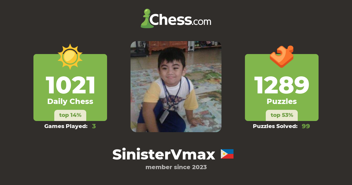 Sinister V (SinisterVmax) - Chess Profile - Chess.com