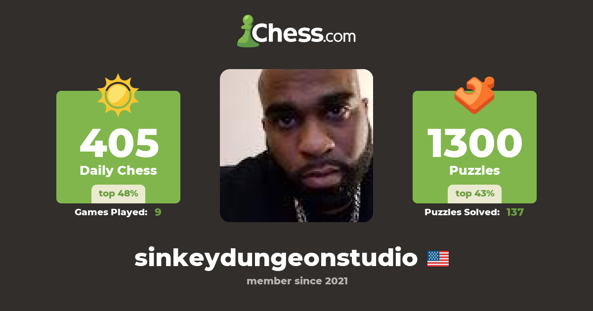 SinKey Dungeon Studio (sinkeydungeonstudio) - Chess Profile - Chess.com