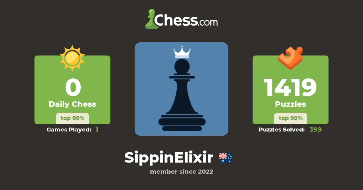 SippinElixir - Chess Profile - Chess.com