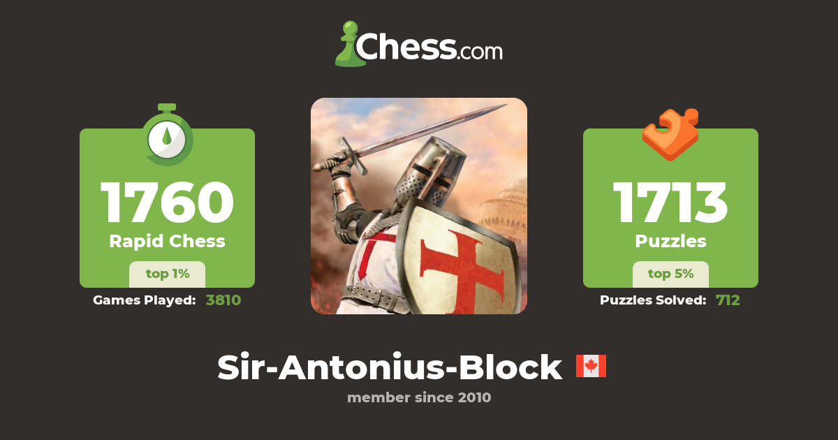Matt Swan (Sir-Antonius-Block) - Chess Profile - Chess.com