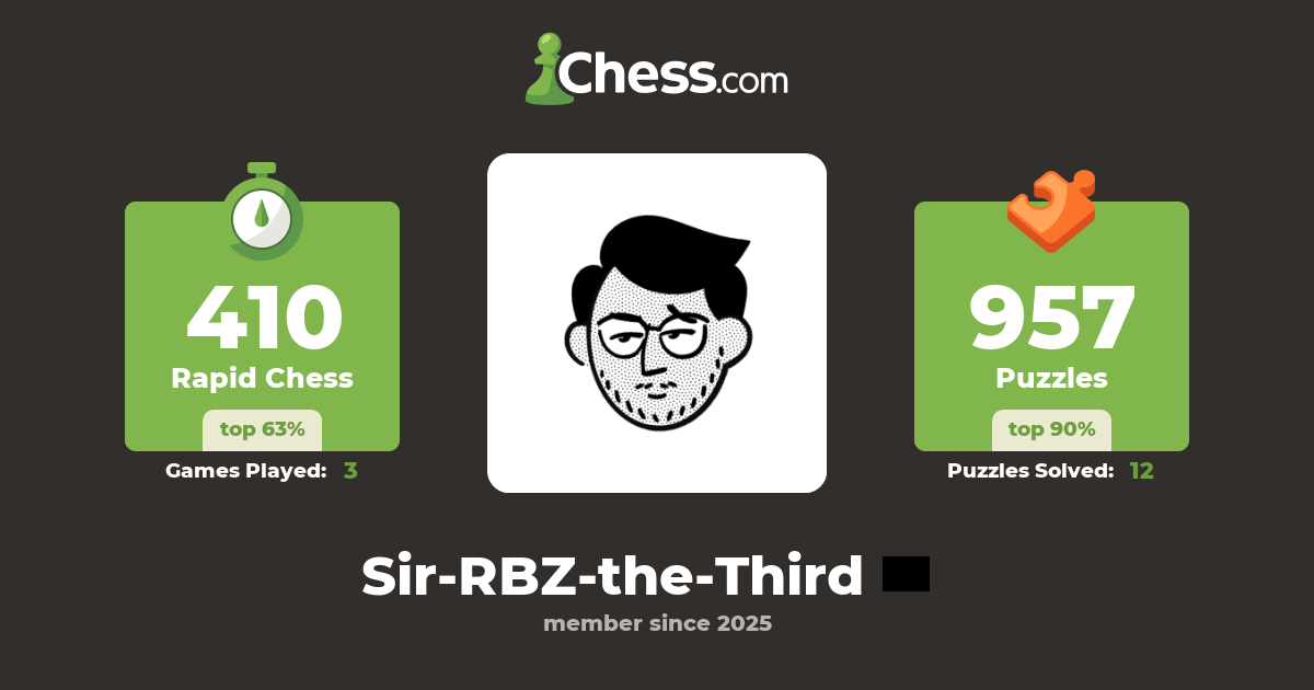 Sir-RBZ-the-Third - Chess Profile - Chess.com