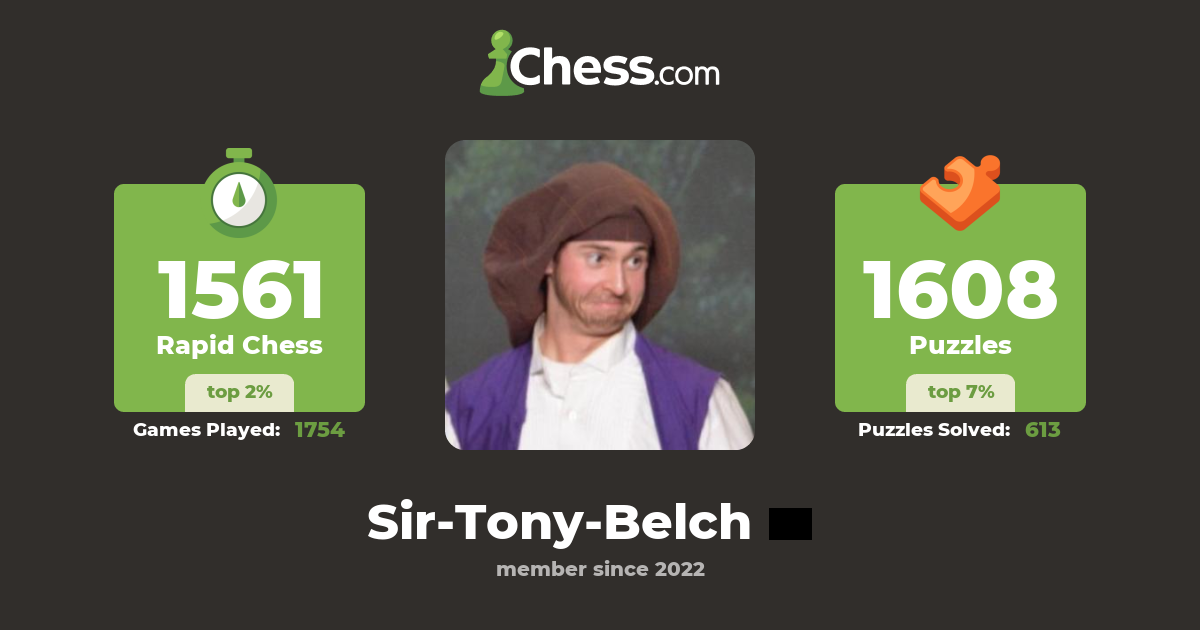 Anthony Wurtz (Sir-Tony-Belch) - Chess Profile - Chess.com