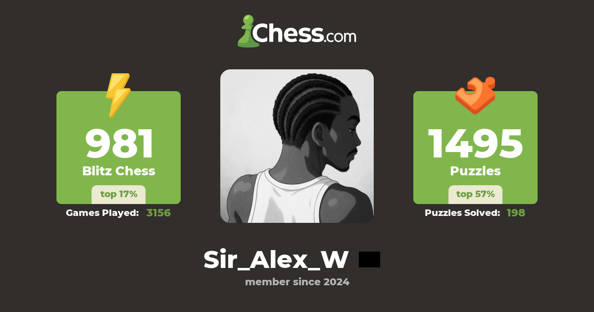 Alex KOMENAN (Sir_Alex_W) - Chess Profile - Chess.com