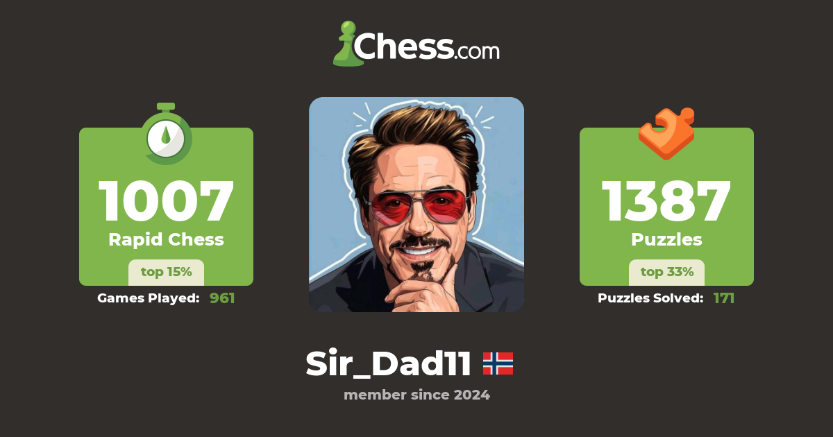 Sir_Dad11 - Chess Profile - Chess.com