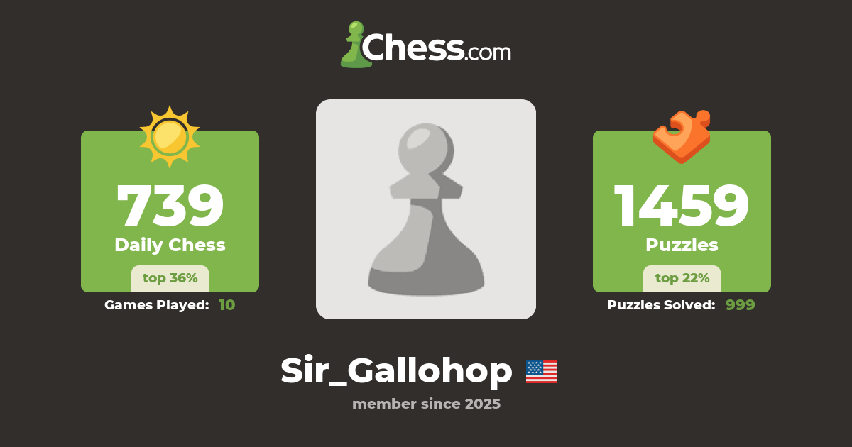Sir_Gallohop - Chess Profile - Chess.com