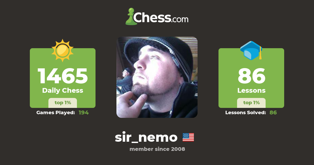 sir_nemo - Chess Profile - Chess.com