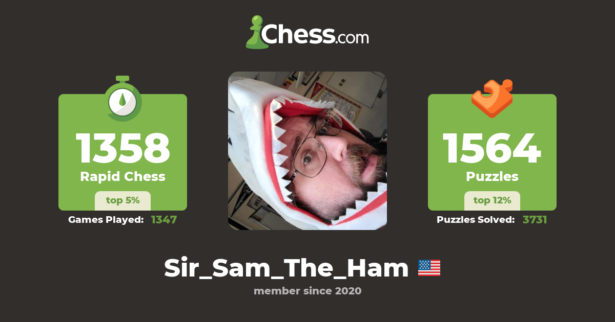 Samuel Hamuel (Sir_Sam_The_Ham) - Chess Profile - Chess.com