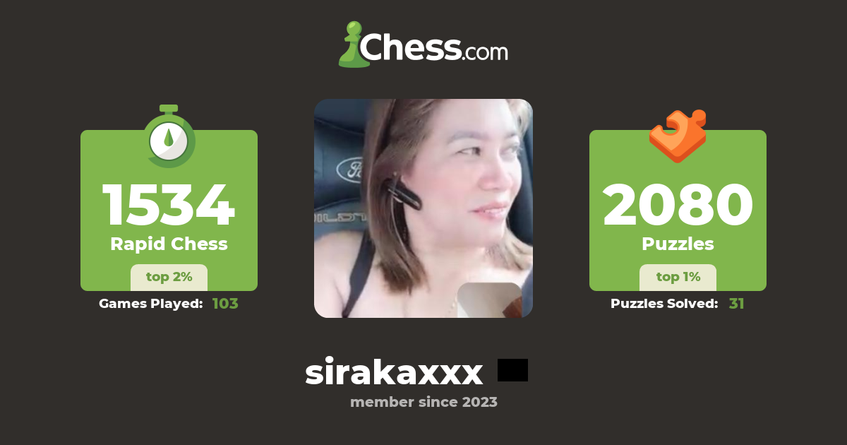 waray Labrador (sirakaxxx) - Chess Profile - Chess.com