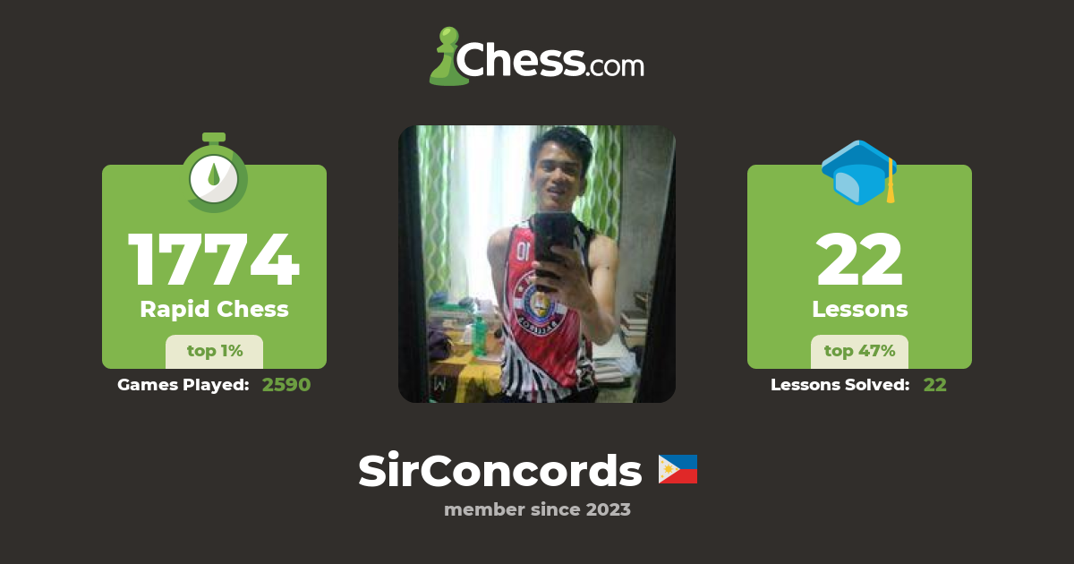 Concordio Alas-as (SirConcords) - Chess Profile - Chess.com