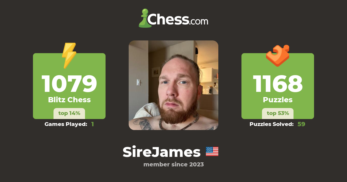 SireJames - Chess Profile - Chess.com