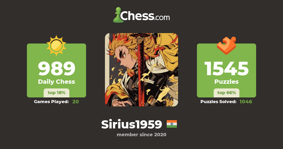 Sirius1959 - Chess Profile - Chess.com