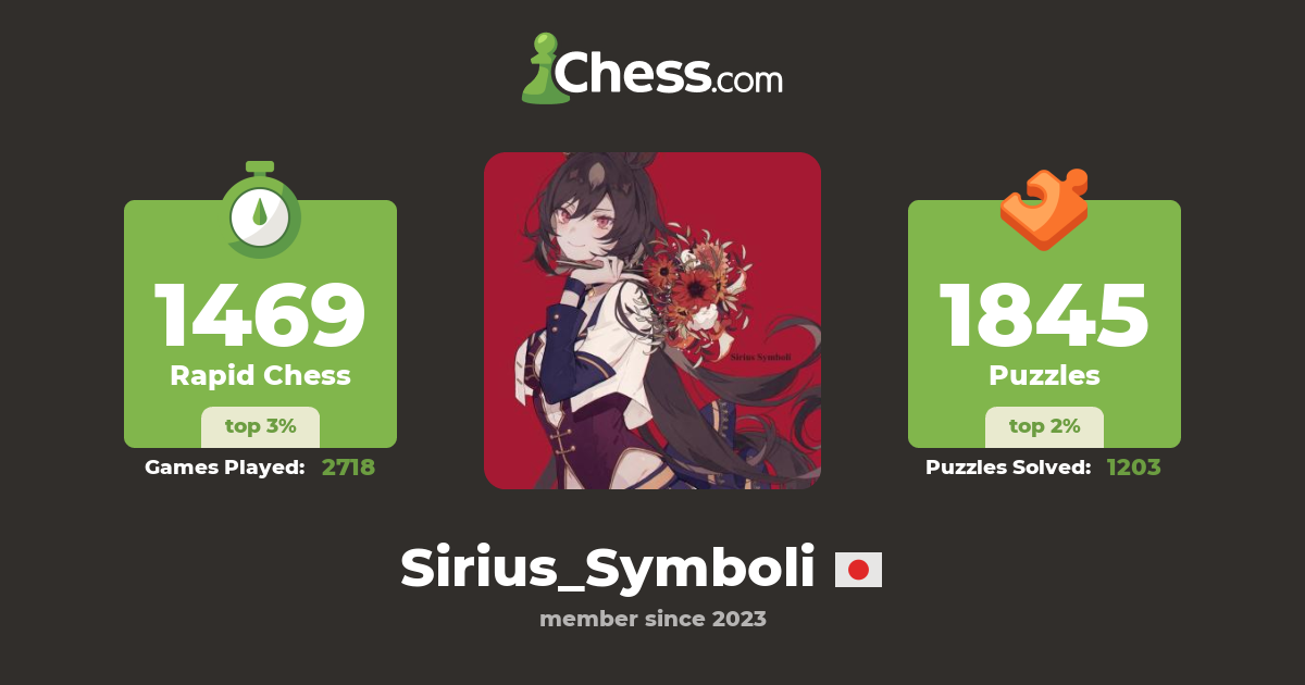 Sirius_Symboli - Chess Profile - Chess.com