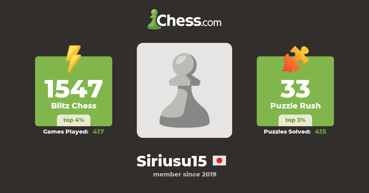 grass geneus (Siriusu15) - Chess Profile - Chess.com