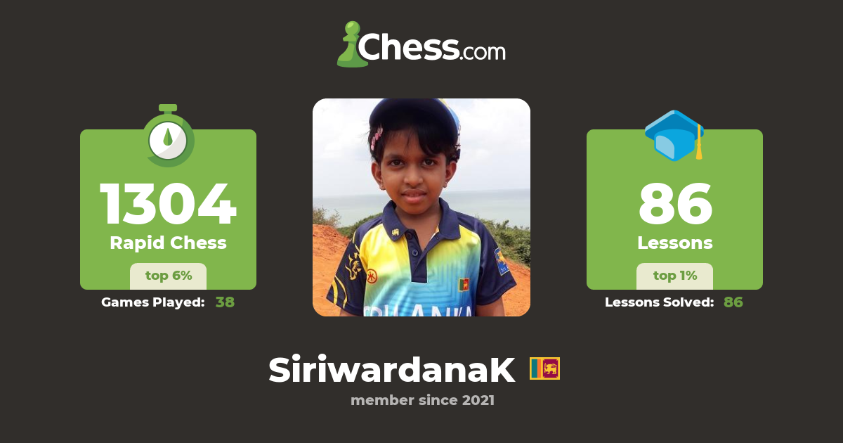 Kishora Siriwardana (SiriwardanaK) - Chess Profile - Chess.com