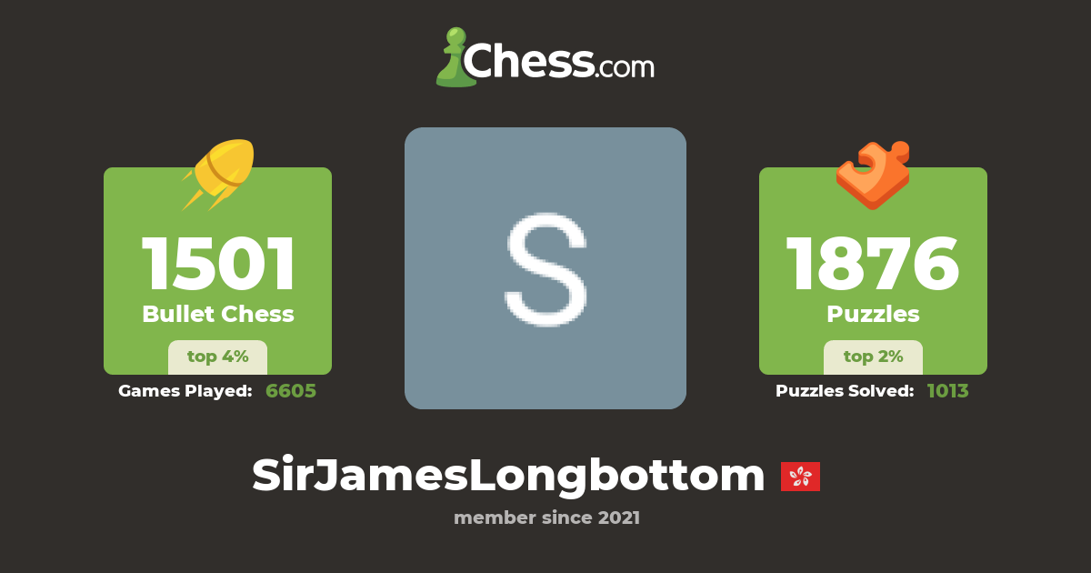 SirJames Longbottom (SirJamesLongbottom) - Chess Profile - Chess.com