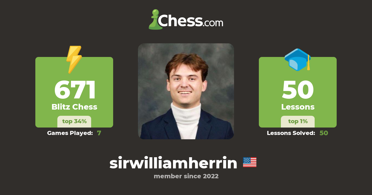 William Herrin (sirwilliamherrin) - Chess Profile - Chess.com