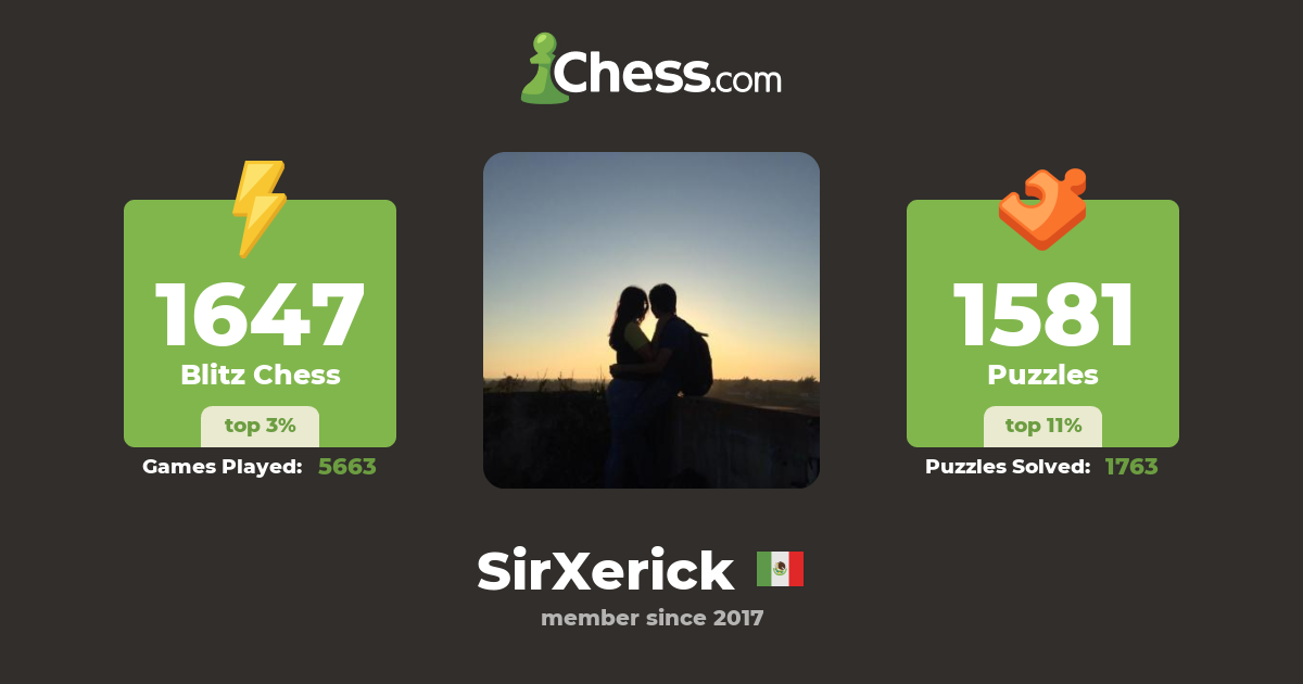 Erick Flores (SirXerick) - Chess Profile - Chess.com