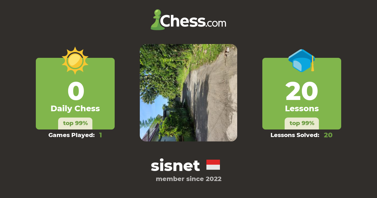 sisnet - Chess Profile - Chess.com