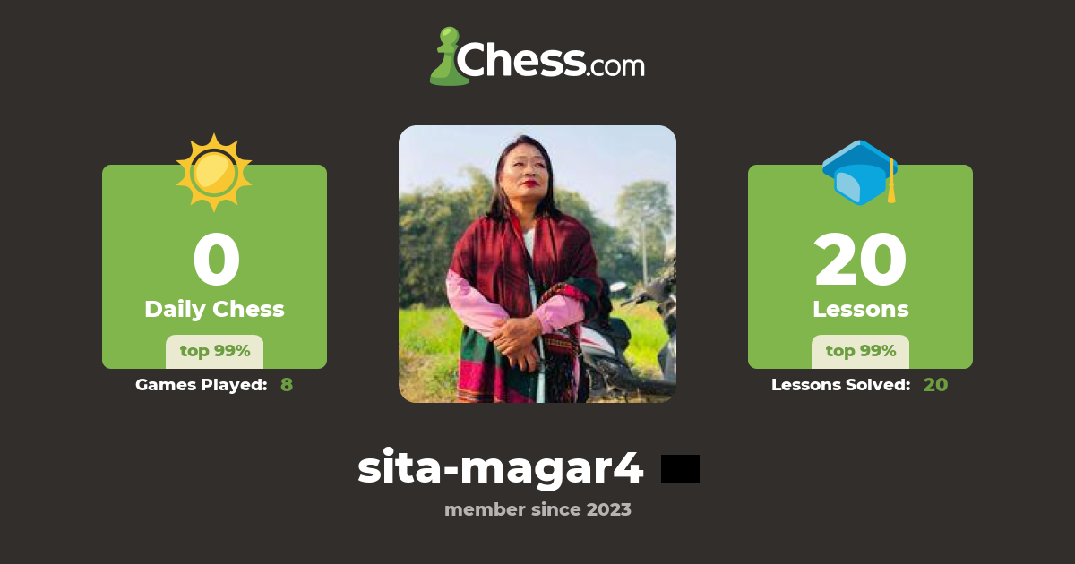 sita-magar4 - Chess Profile - Chess.com