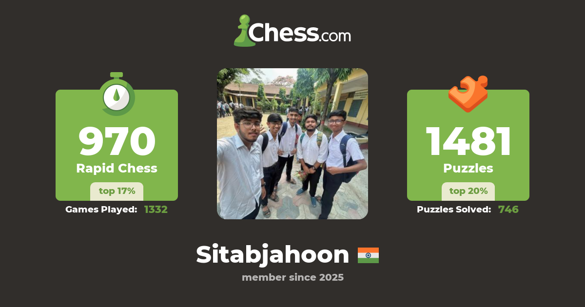 Sitabja Ghosh (Sitabjahoon) - Chess Profile - Chess.com