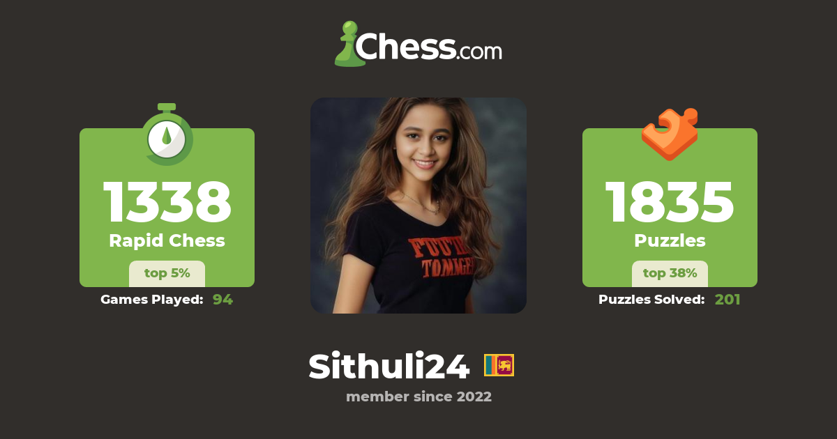 Sithuli Nanayakkara (Sithuli24) - Chess Profile - Chess.com