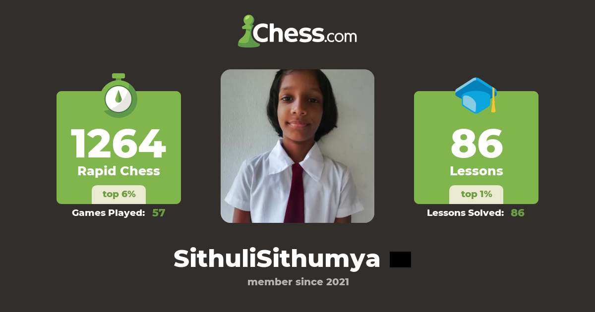 Sithuli Sithumya (SithuliSithumya) - Chess Profile - Chess.com