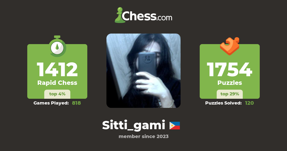 Sitti_gami - Chess Profile - Chess.com