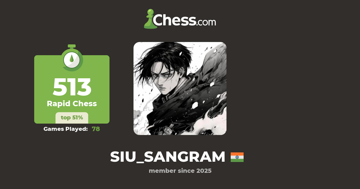 Sangram Mondal (SIU_SANGRAM) - Chess Profile - Chess.com
