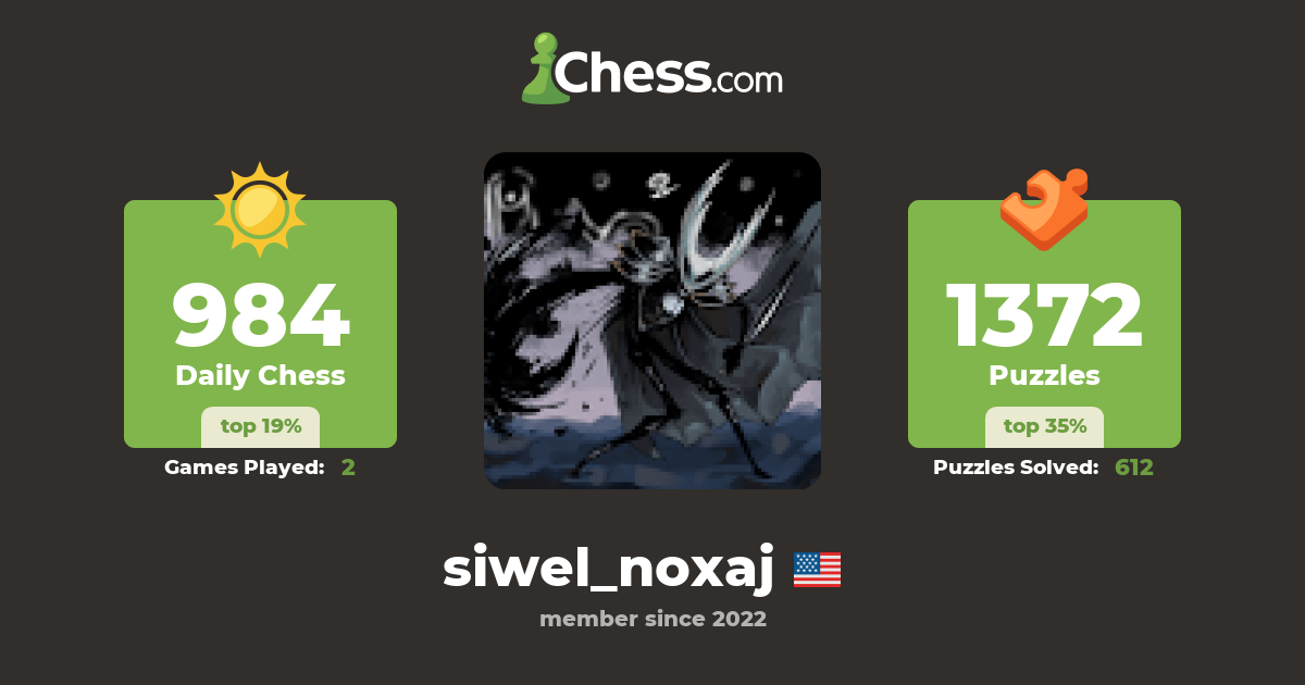 Jaxon Lewis (siwel_noxaj) - Chess Profile - Chess.com