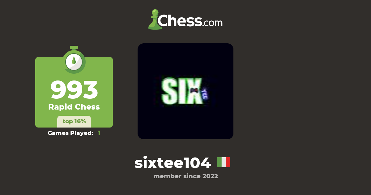 SIXTEE (sixtee104) - Chess Profile - Chess.com