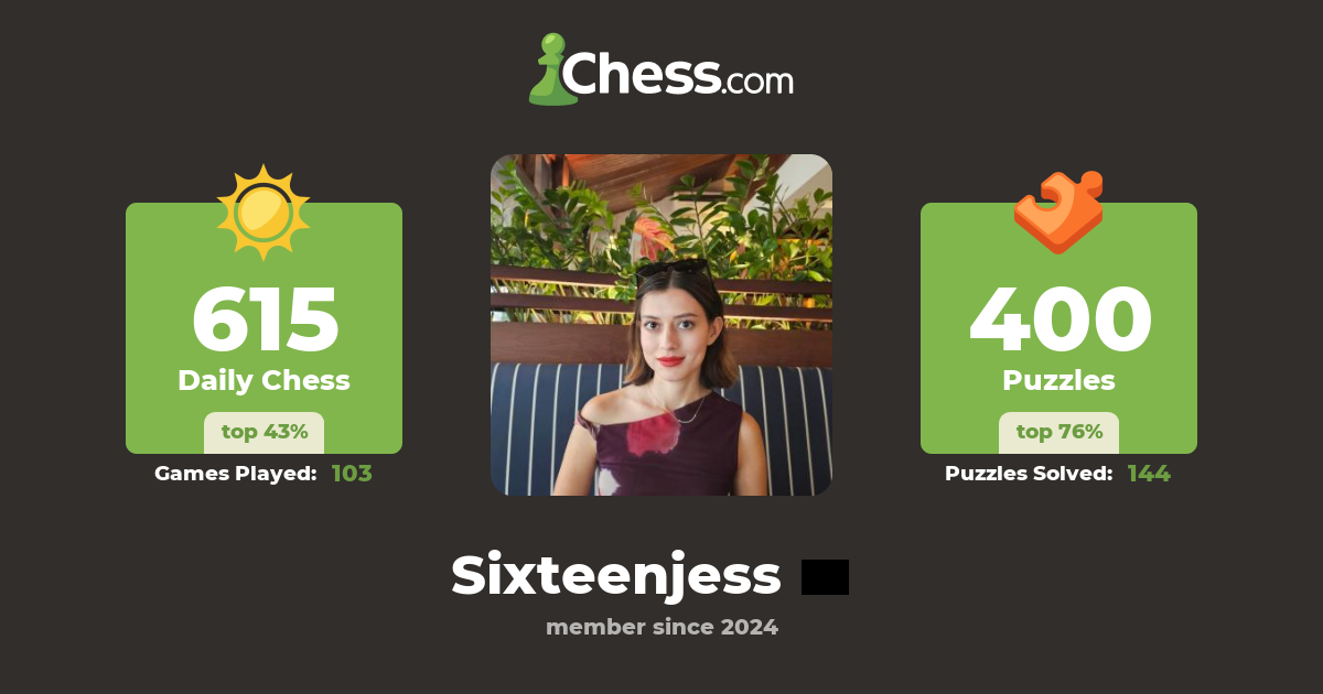 Jessica Parada (Sixteenjess) - Chess Profile - Chess.com