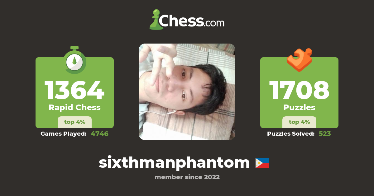 Ben (sixthmanphantom) - Chess Profile - Chess.com