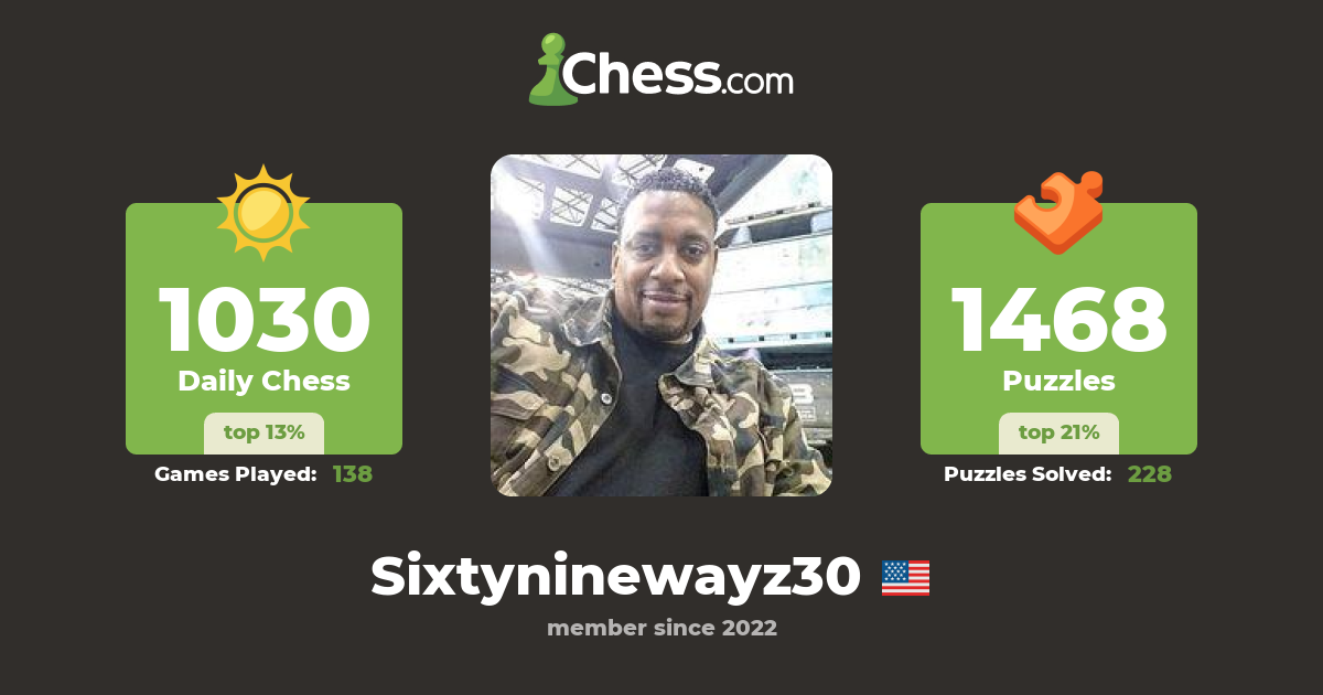 David Clark (Sixtyninewayz30) - Chess Profile - Chess.com