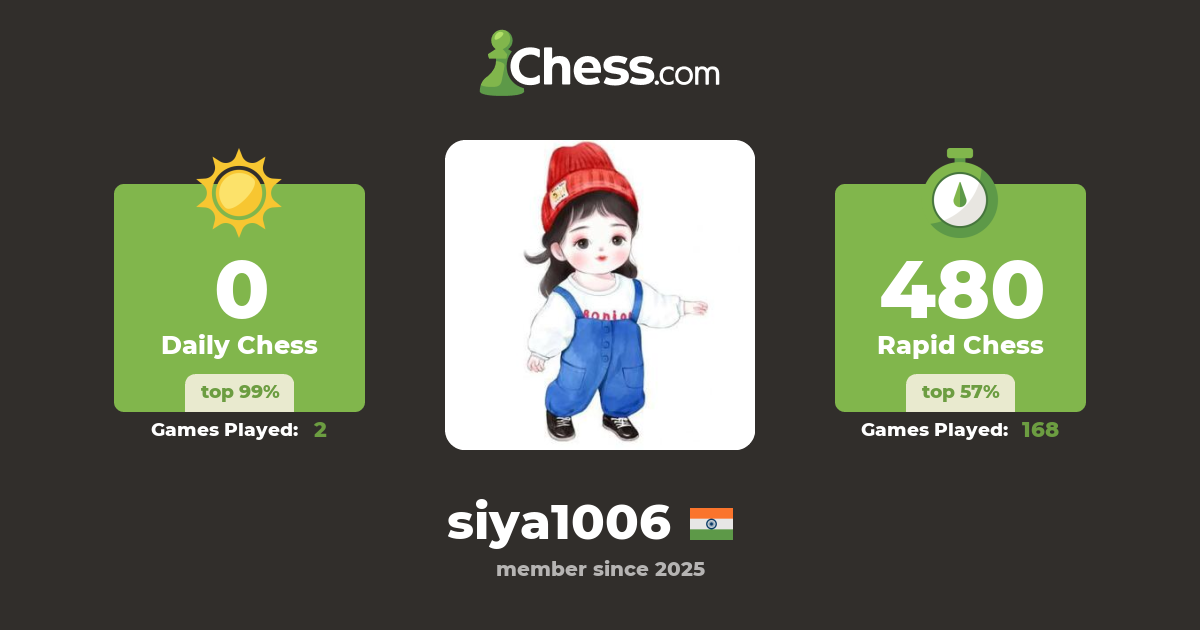 siya1006 - Chess Profile - Chess.com