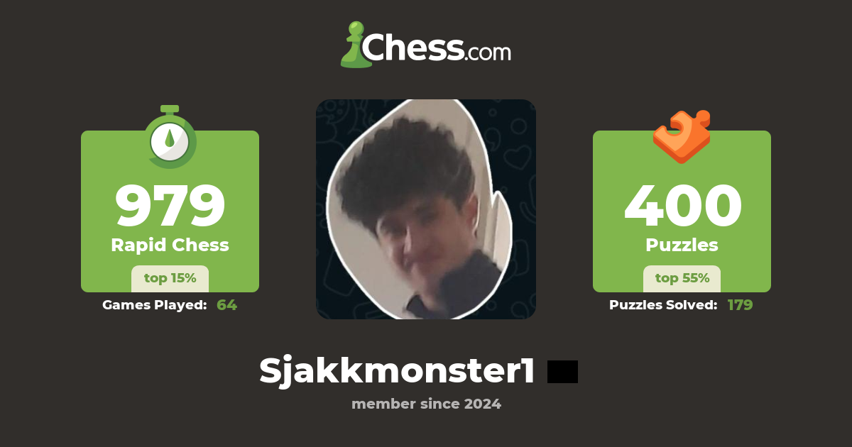 Yazan mohammad (Sjakkmonster1) - Chess Profile - Chess.com