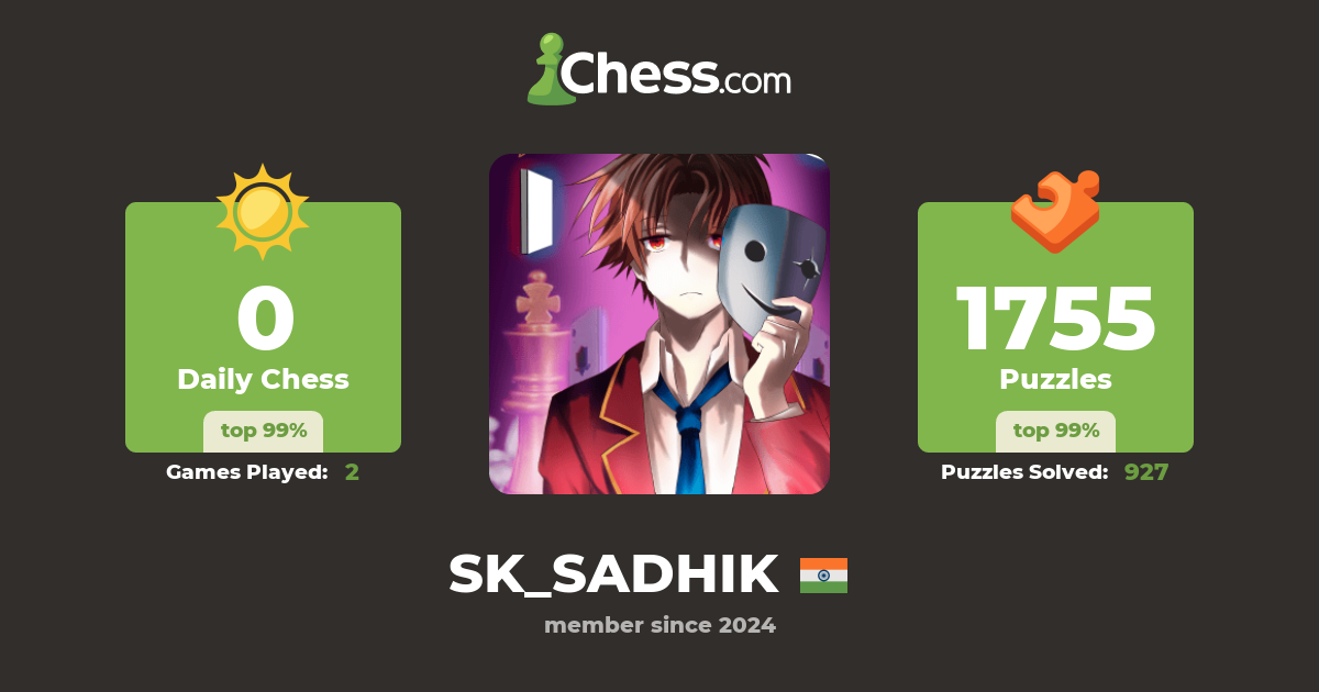 SK_SADHIK - Chess Profile - Chess.com