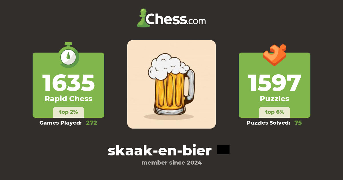 jou ouma (skaak-en-bier) - Chess Profile - Chess.com