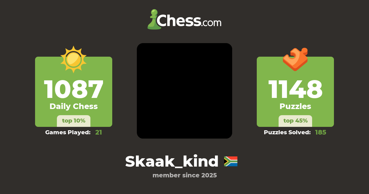 Skaak_kind - Chess Profile - Chess.com