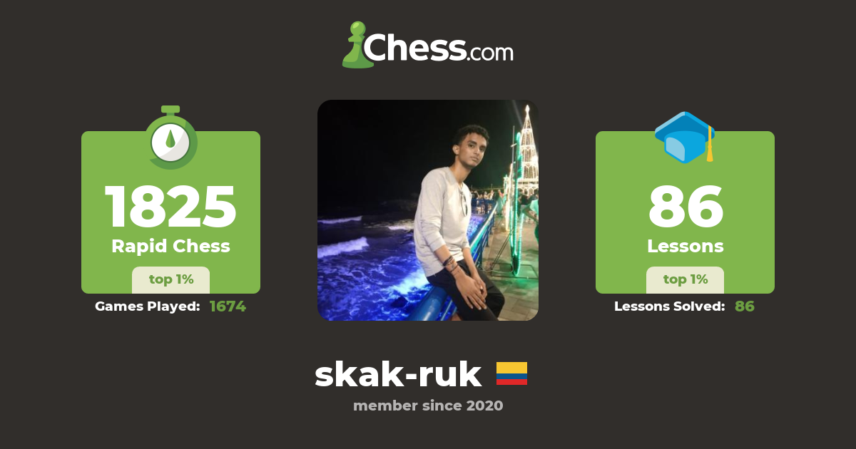skak-ruk - Chess Profile - Chess.com